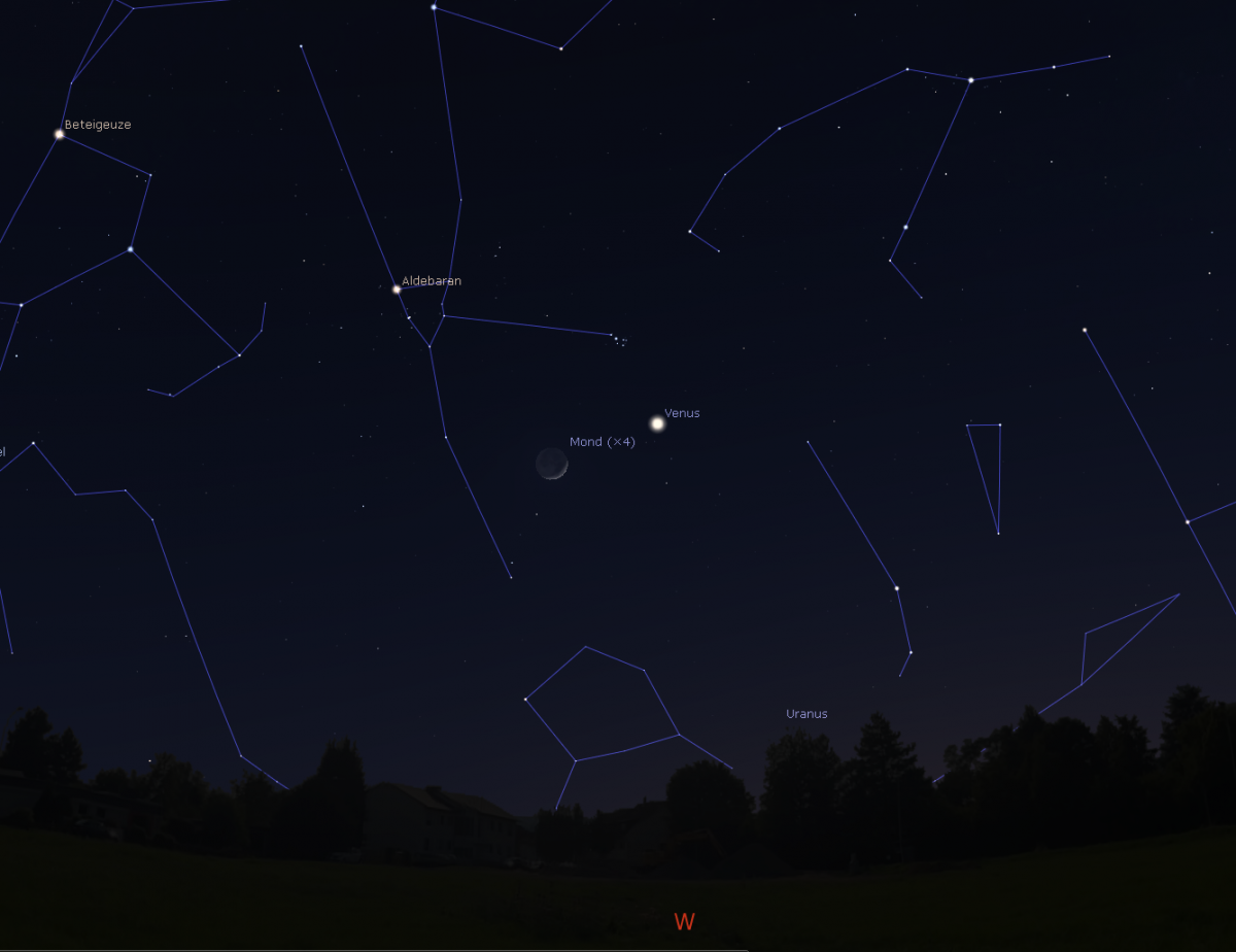 Der Sternhimmel im März 2020